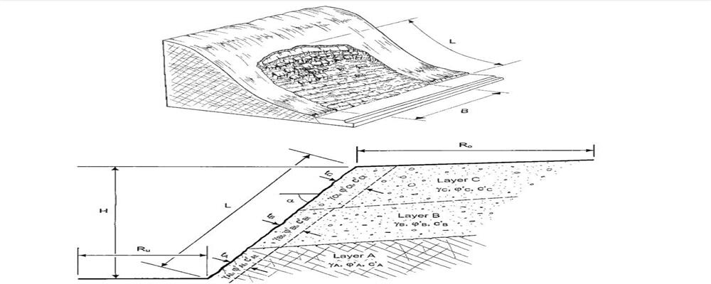 TECCO Mesh Installation Manual: A Step-by-Step Guide