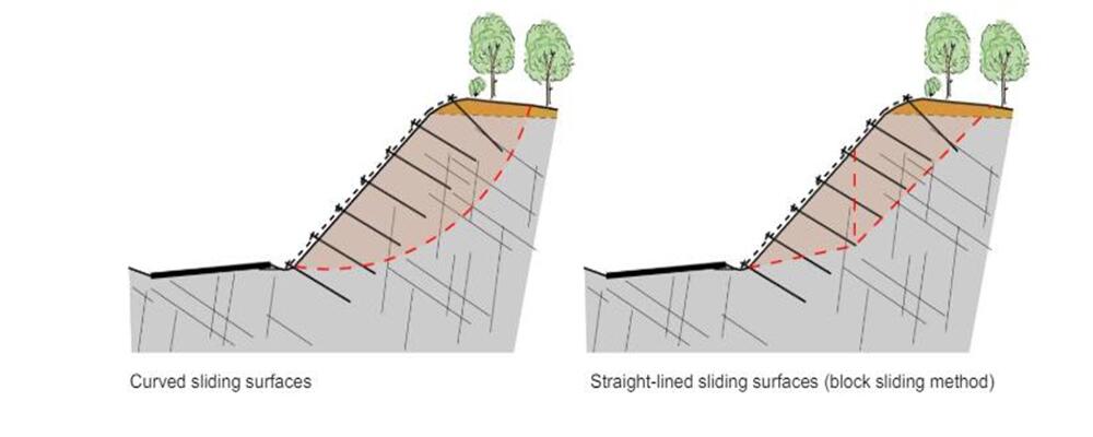 TECCO Mesh Installation Manual: A Step-by-Step Guide