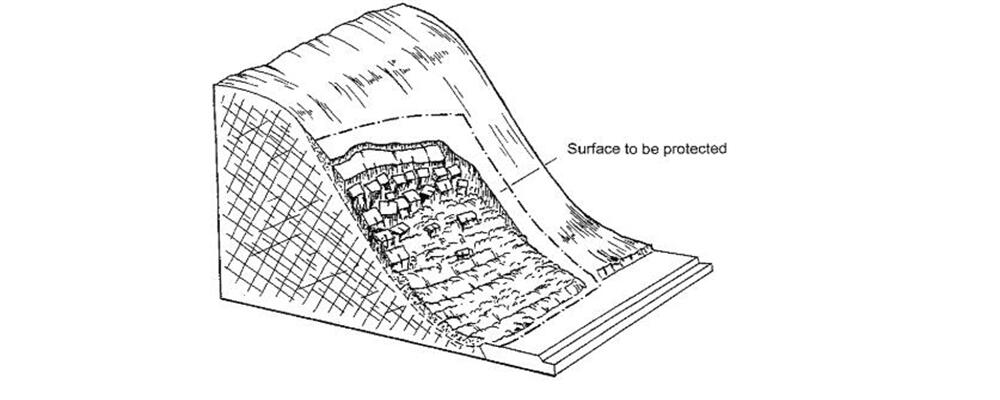 TECCO Mesh Installation Manual: A Step-by-Step Guide